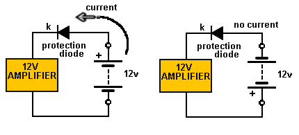 Basic Electronics 1A